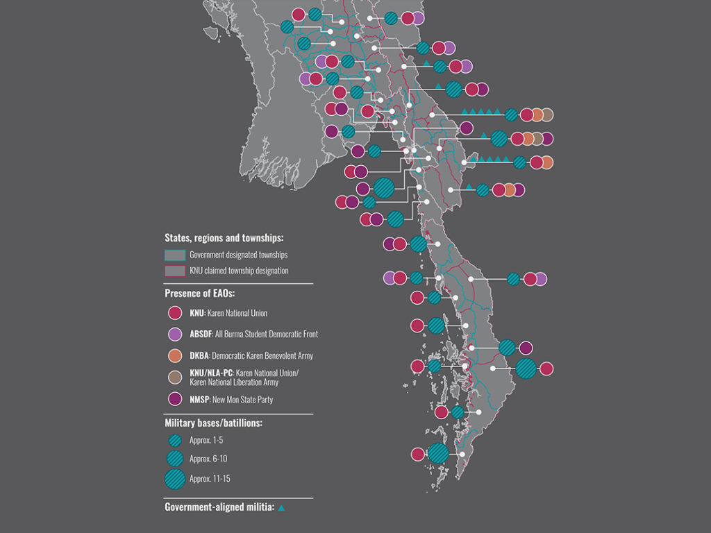 Diagrams & visuals: conflict dynamics | Significant Science Communication